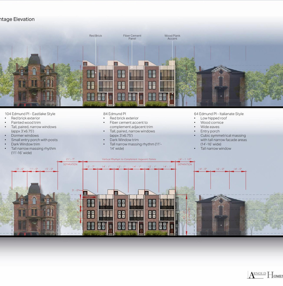 84 Edmund Pl | My Site