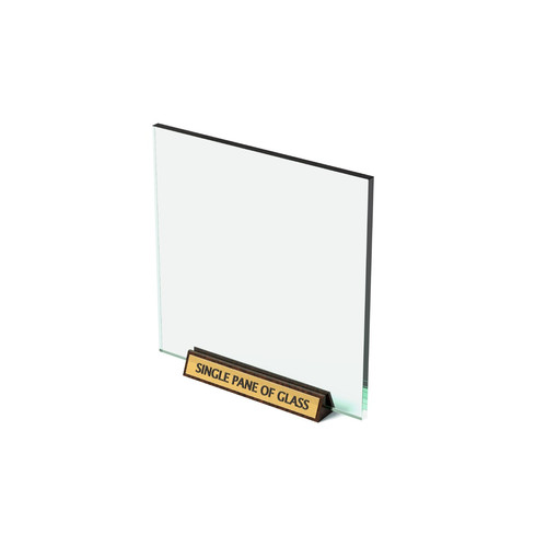 Single Pane of Glass | CISOtopia