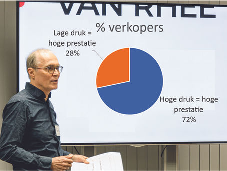 Blog | Jan Roel van Rhee | Beïnvloedende communicatie