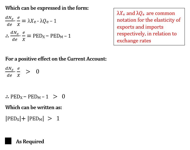 The Most Beautiful Proof in Econometrics: A Mathematical Derivation of ...
