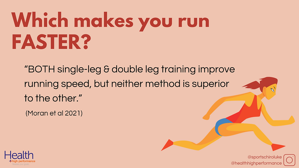 Runners: are single-leg or double-leg exercises best?