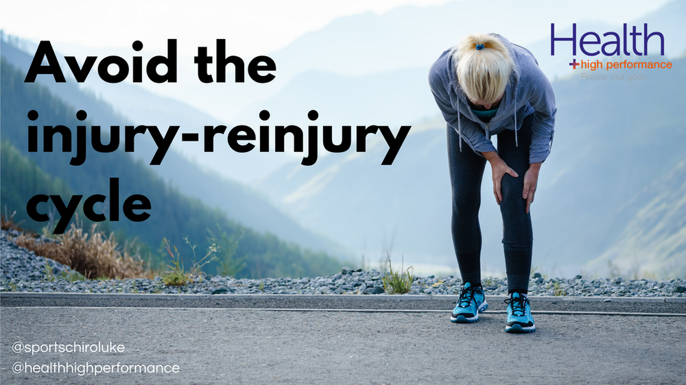 Avoiding the injury-reinjury cycle