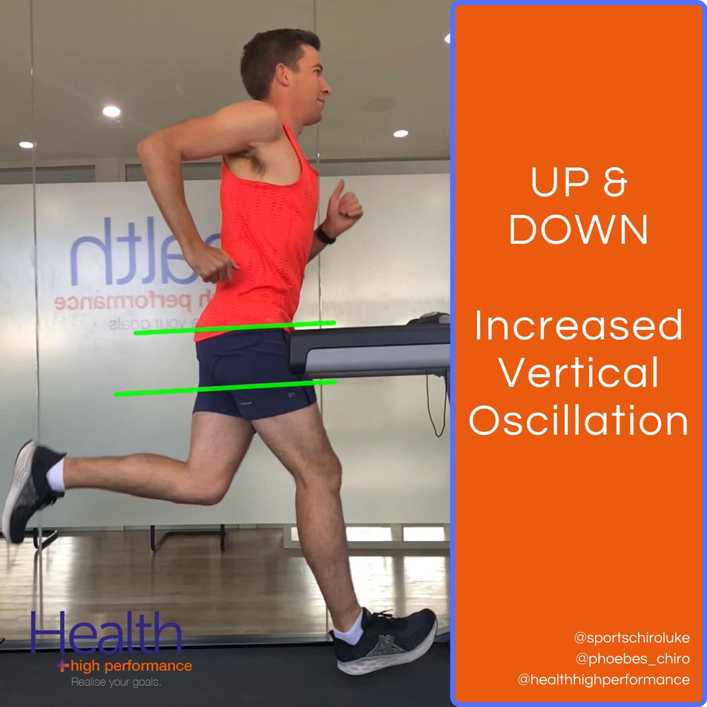 Up & Down: Increased vertical oscillation