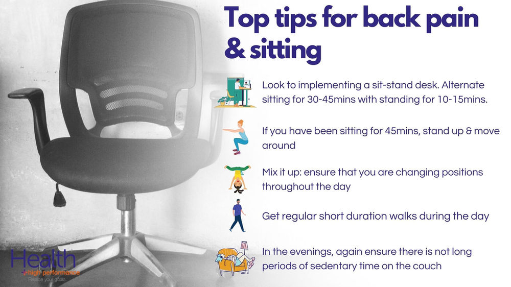Does sitting cause back pain