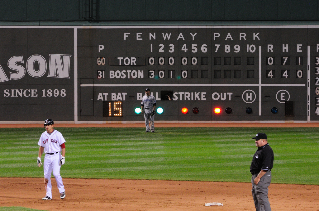 Scoreboard Gallery | clever-score MAIN