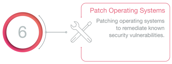 Essential Eight | Quotient