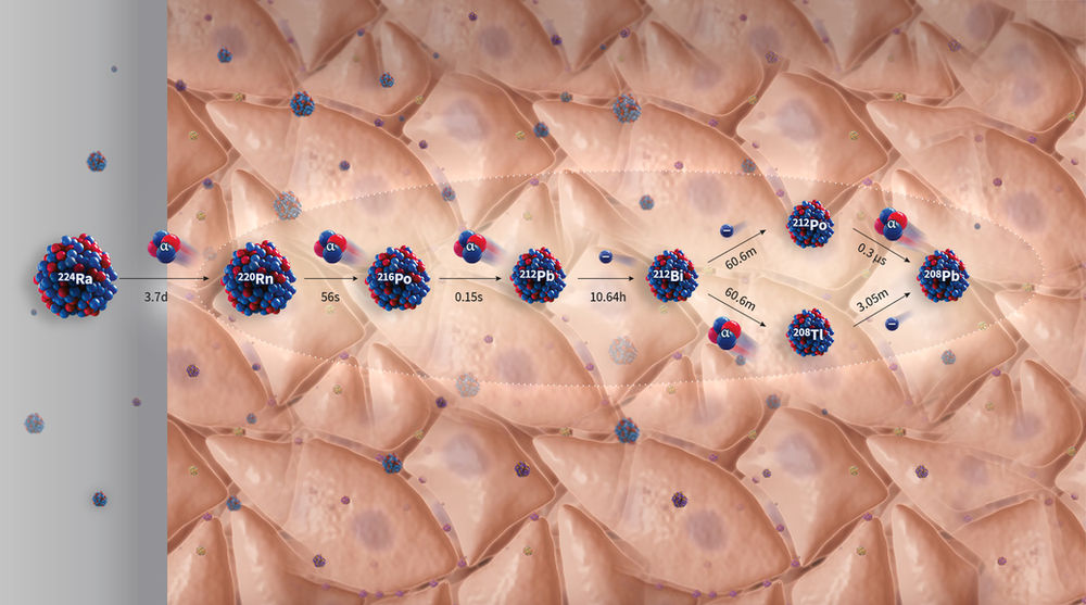Alpha DaRT: Turning alpha radiation into a high-precision cancer therapy