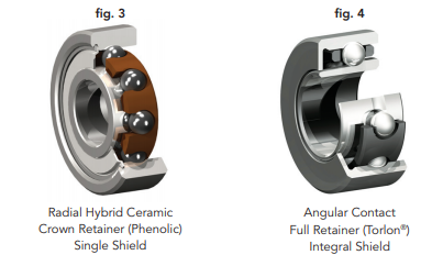 Frequently asked questions about Dental Bearings