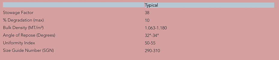 APC Product Spec | Agri-Access Australia Group
