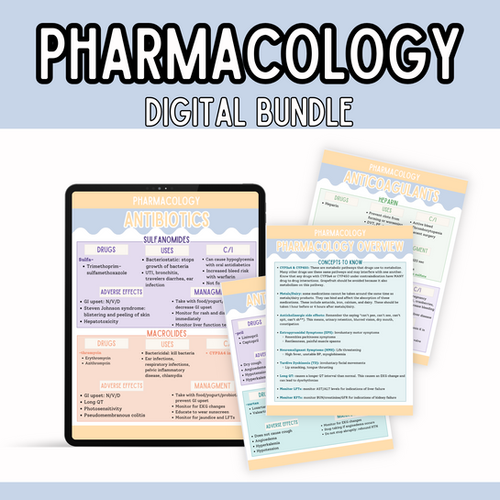 Pharmacology Digital Bundle | NursingMadeSimpleRN