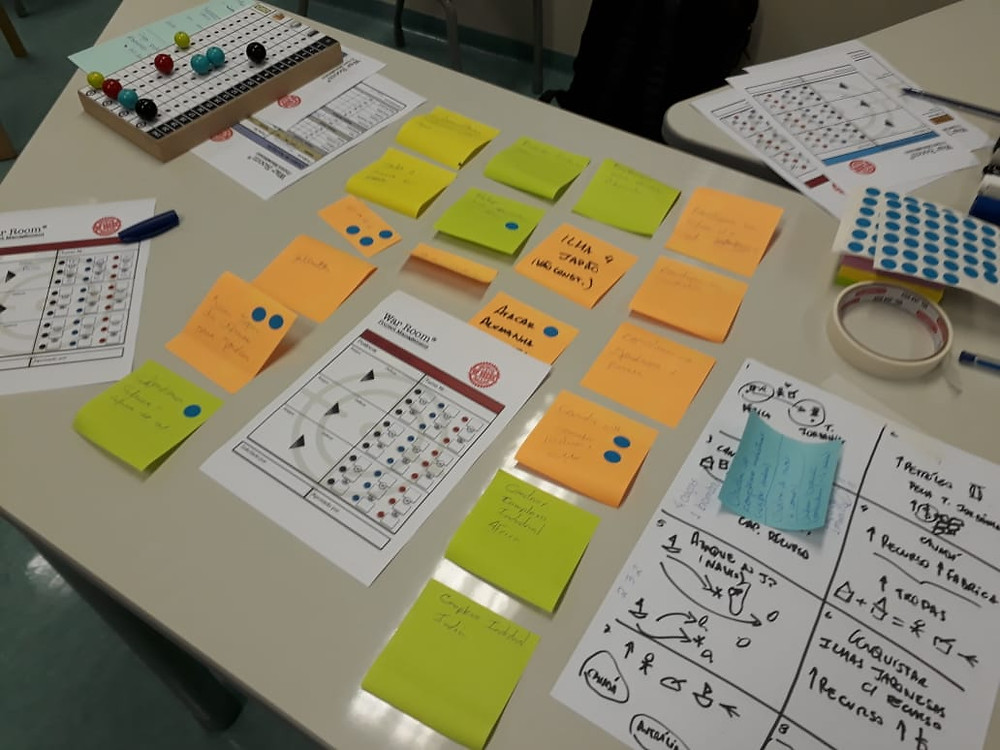 War Room - Agile Project Management