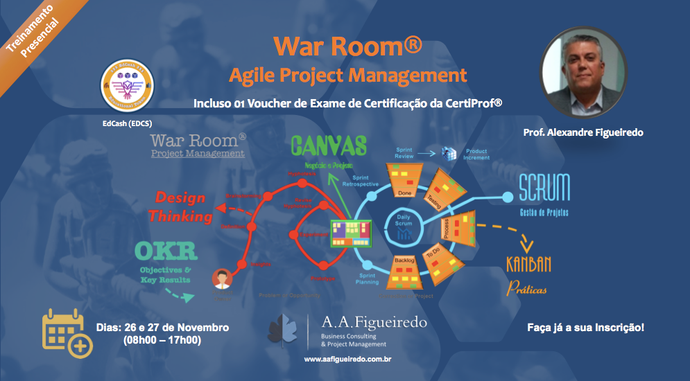 War Room® - Agile Project Management | A.A.Figueiredo