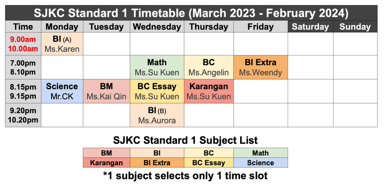 SJKC Primary School | Berry Online Tuition