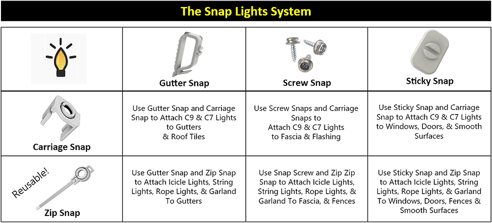 The Snap light system | Snap Lights