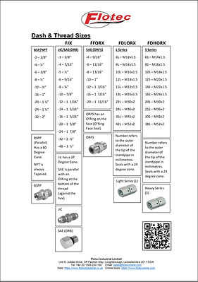 Flotec FREE on Loan Gates Crimper Machine