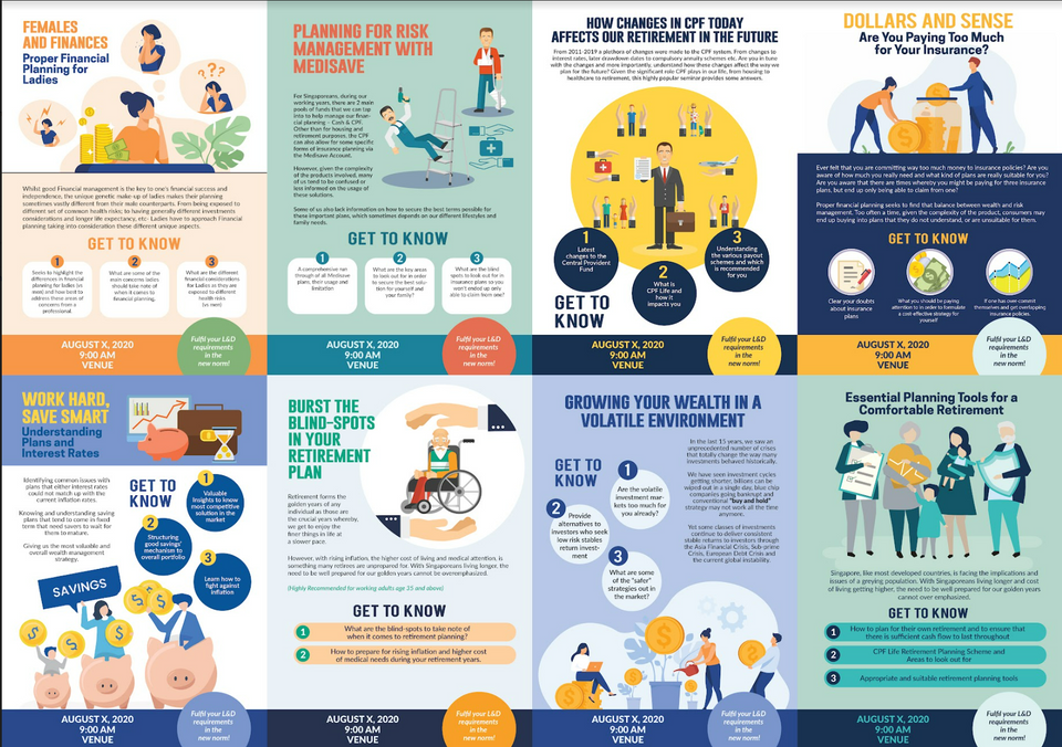 Flyer erstellen lassen | Smart Boost | Top-Designs