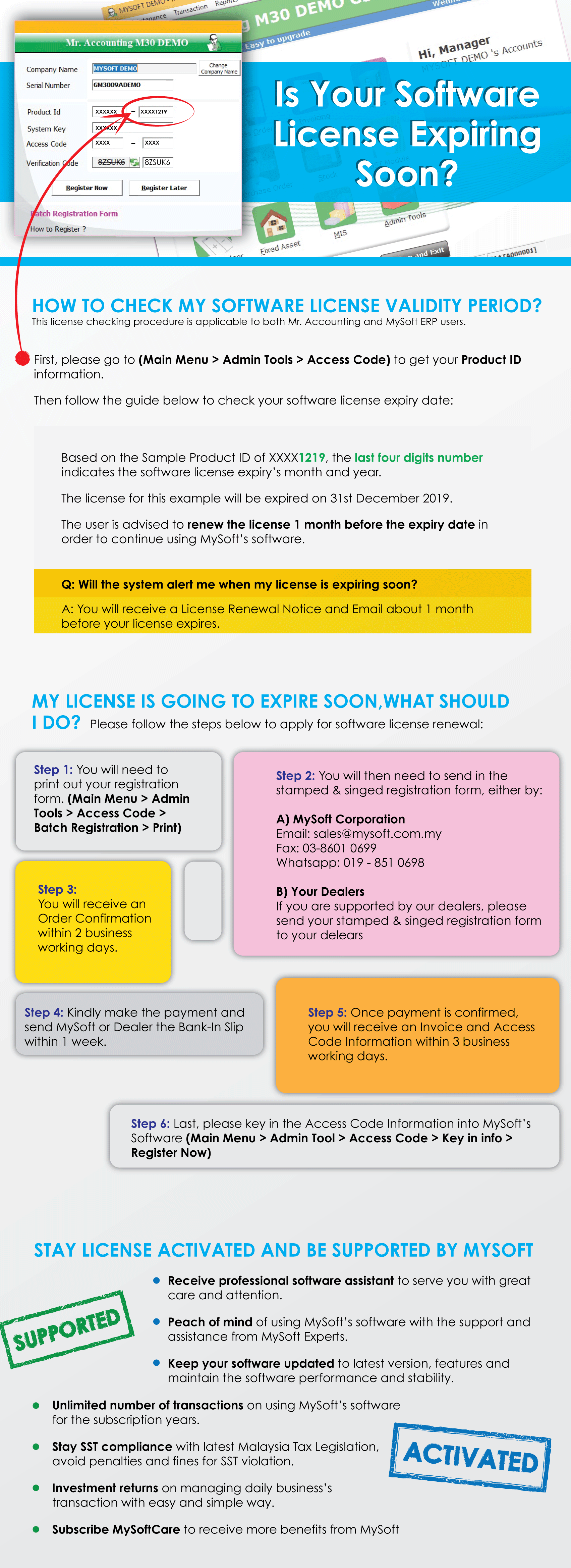 How To Check License | MySoft Corporation