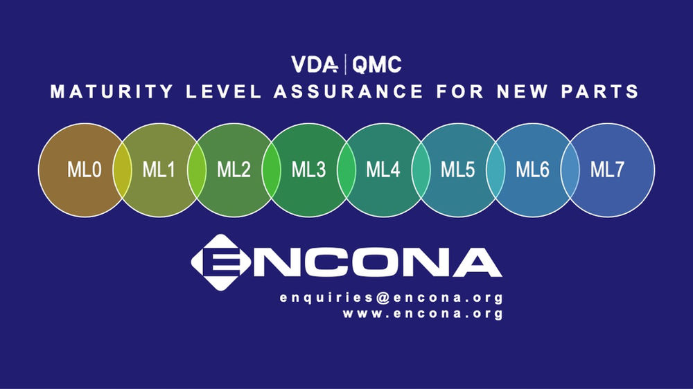 What is Maturity Level Assurance (MLA)?