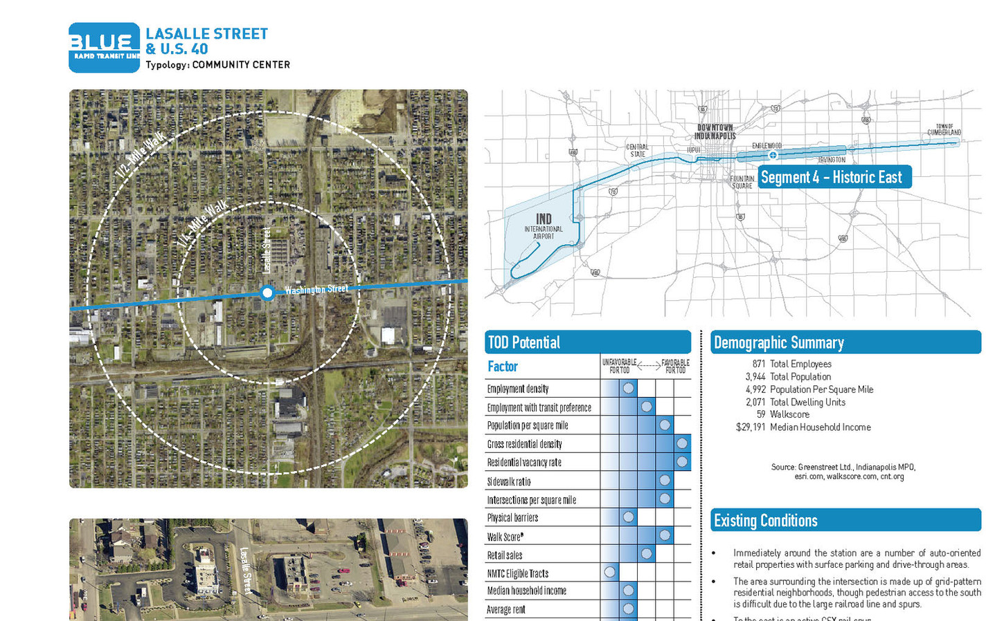 Blue Line Station Area Plan | My Site
