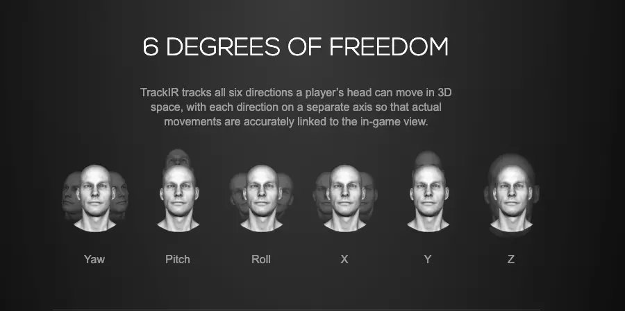 TrackIr 5 Optical Head USB Tracking System Bundle + Track Clip PRO ...