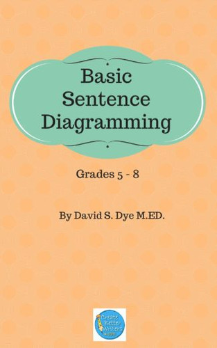 Basic Sentence Diagramming CreateBetterWriters Basic Sentence Diagramming CreateBetterWriters