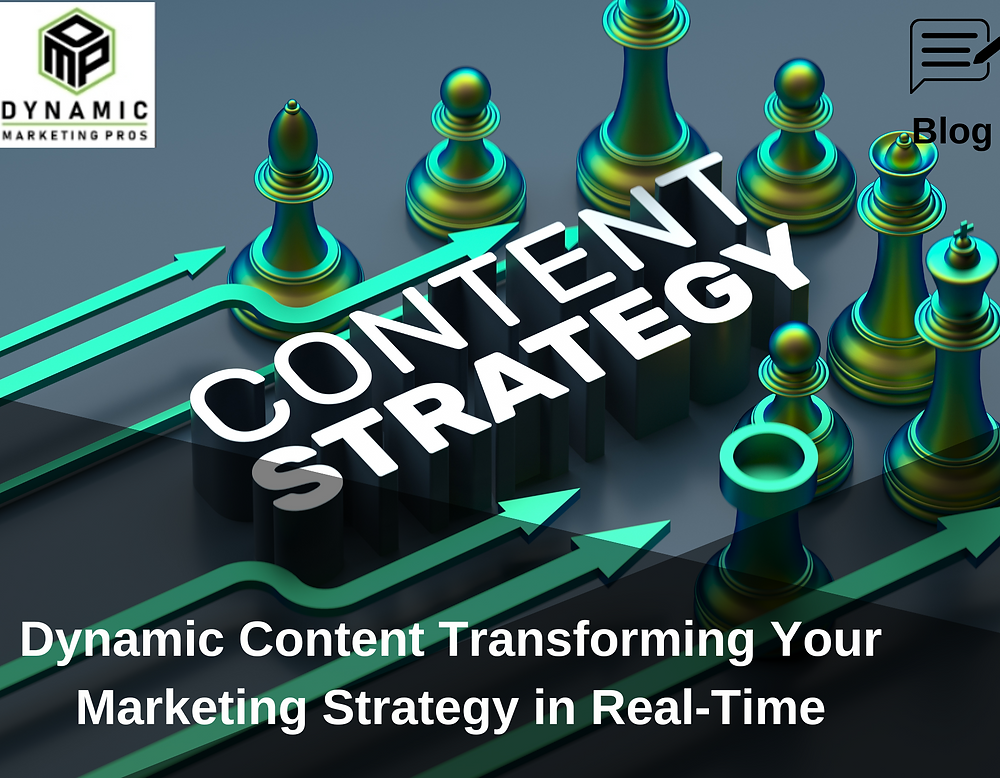 Dynamic Content Transforming Your Marketing Strategy in Real-Time