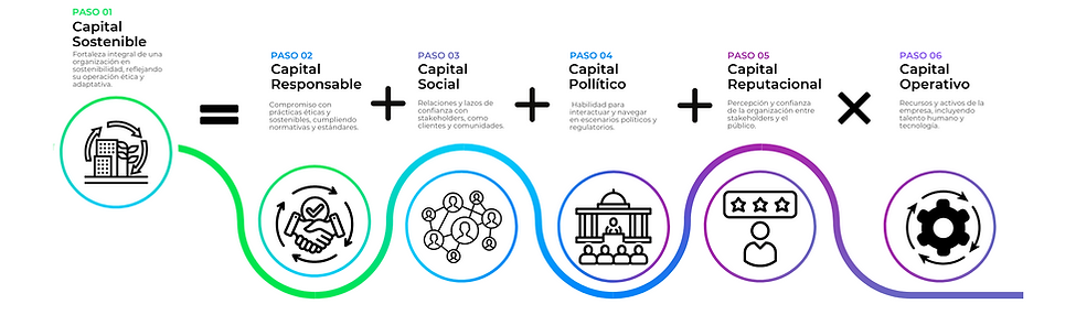 About Us | We guide organizations towards effective protection of their ...