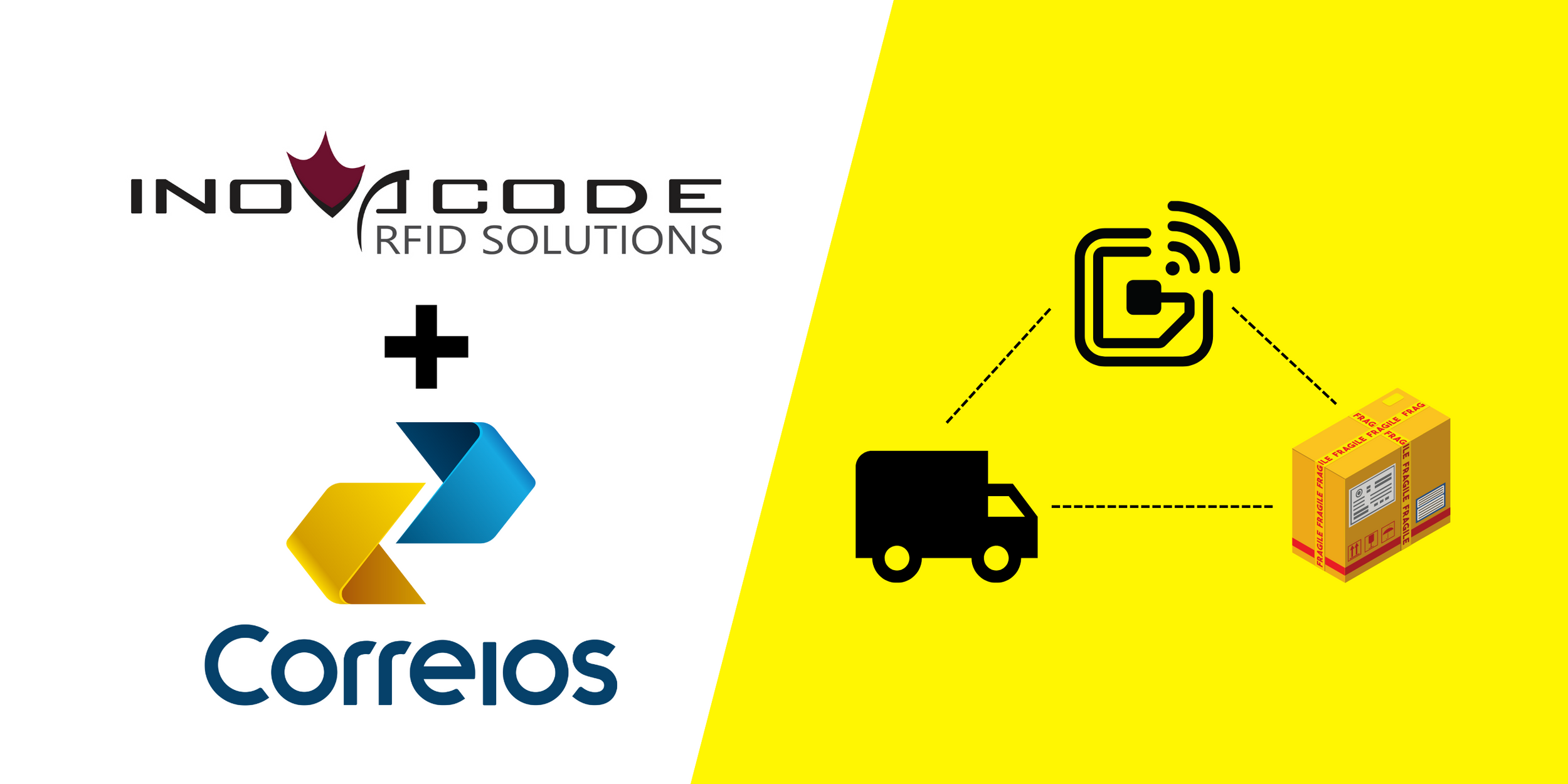 RFID CORREIOS - projeto feito pela Inovacode, empresa brasileira
