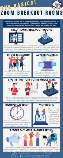 ZZ_Infographics Archive | scholarlyteacher