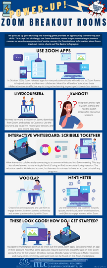 ZZ_Infographics Archive | scholarlyteacher