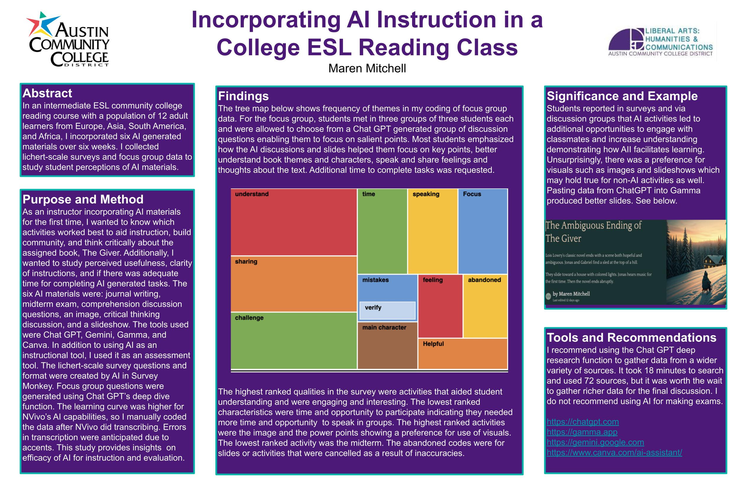 Incorporating AI Technology in Instructional Methods in College Reading ...