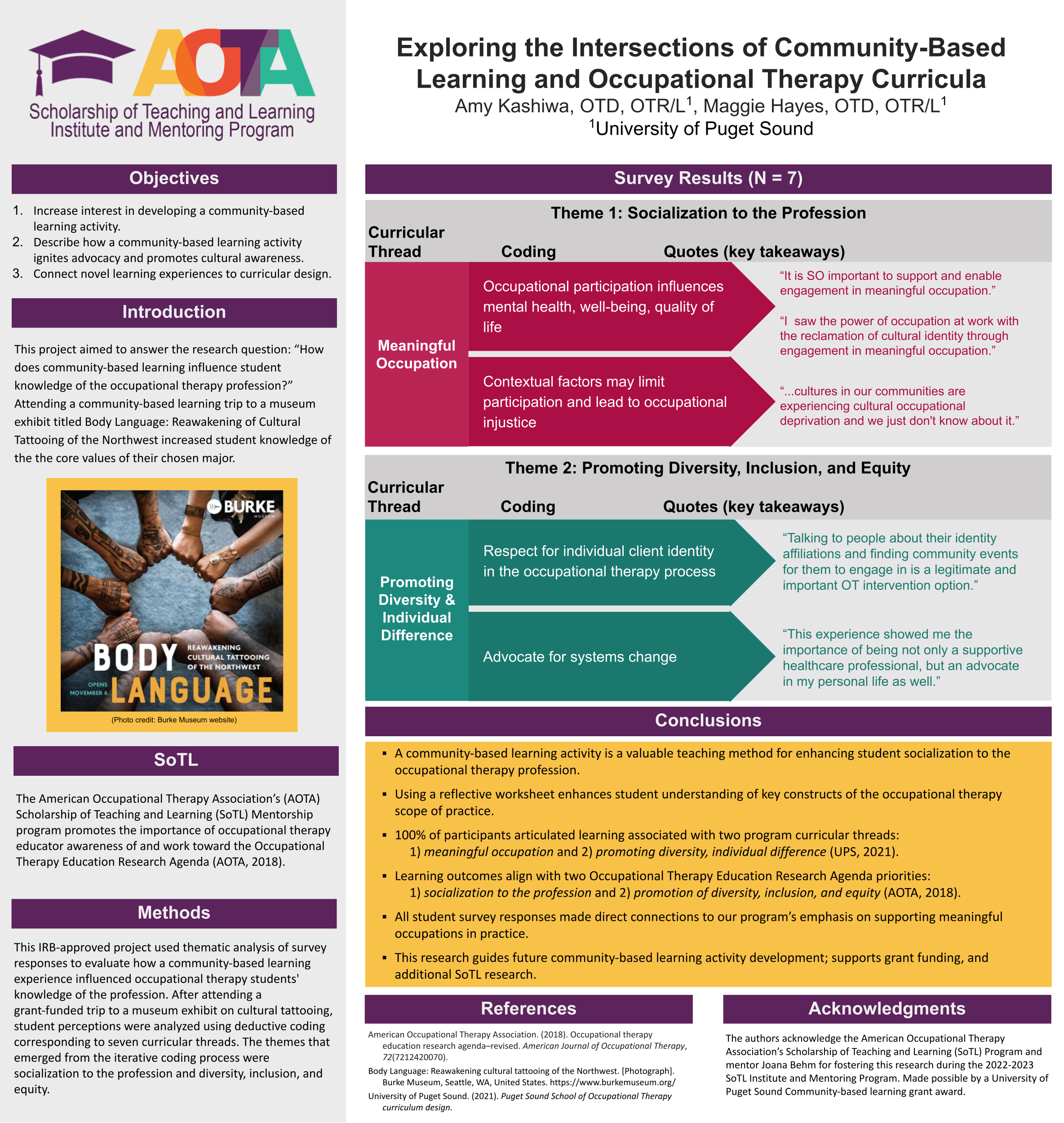 Exploring Intersections of Community-Based Learning and Occupational ...