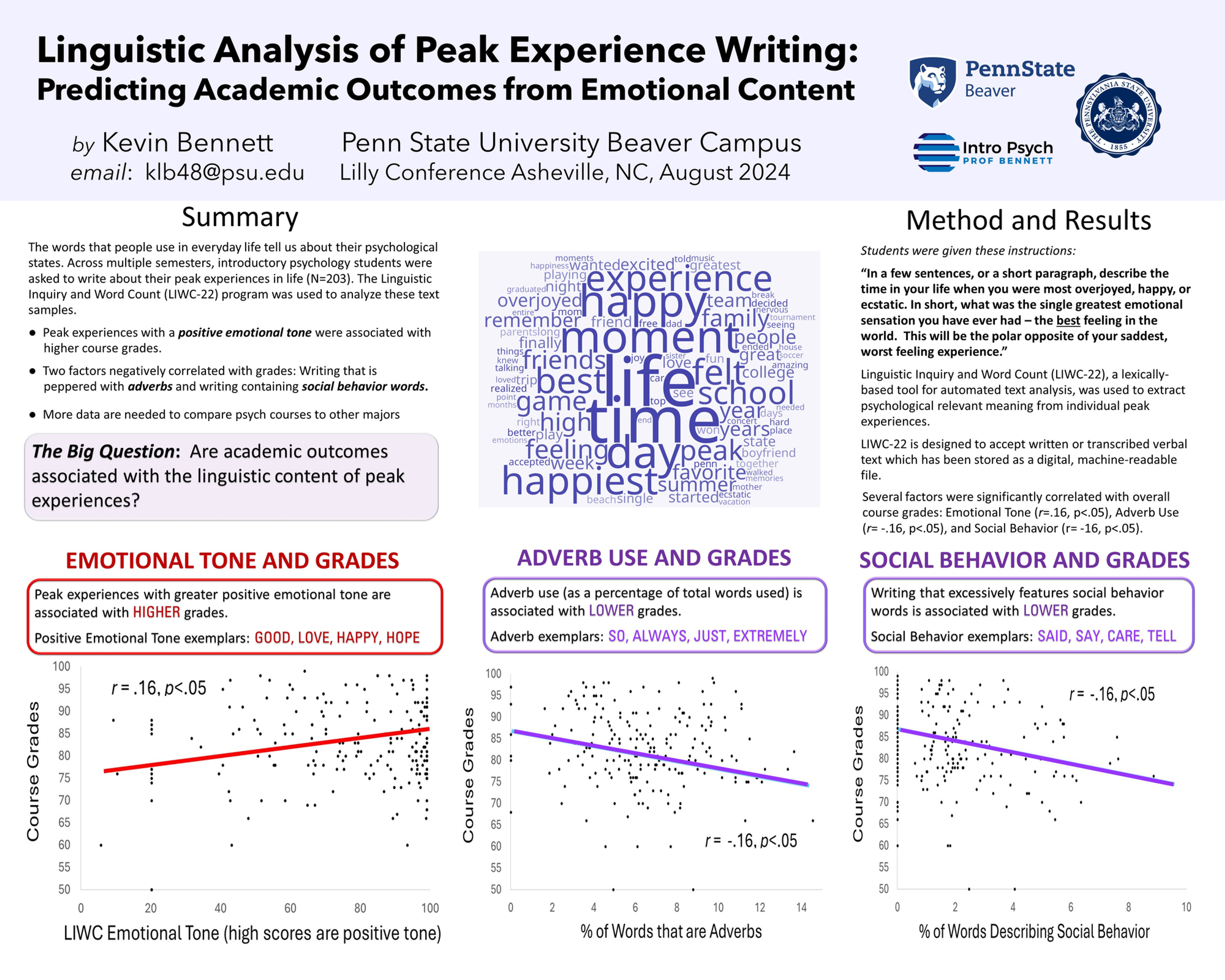 Peak Experiences Predict Academic Outcomes Using Linguistic Analyses of ...