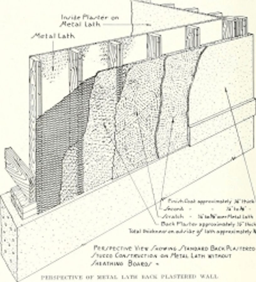 What You Need to Know About Exterior Cement Plaster