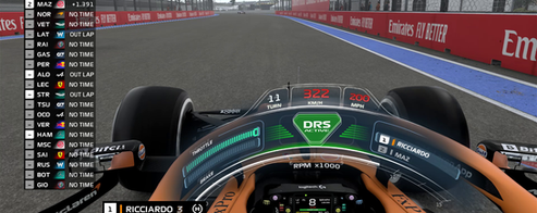 SimHUB HUDs | fodiakos