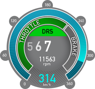 rFactor HUDs | fodiakos