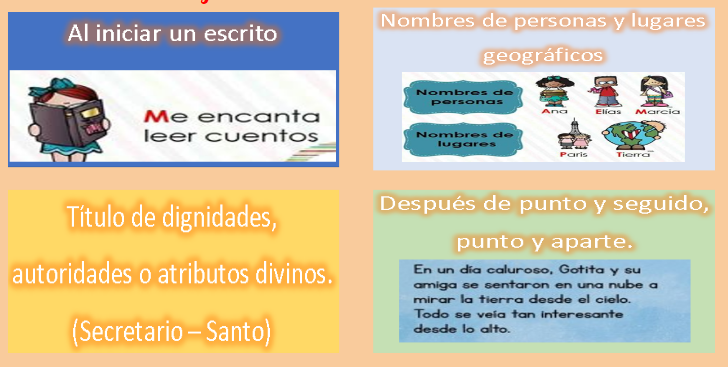 Uso de la letra mayúscula