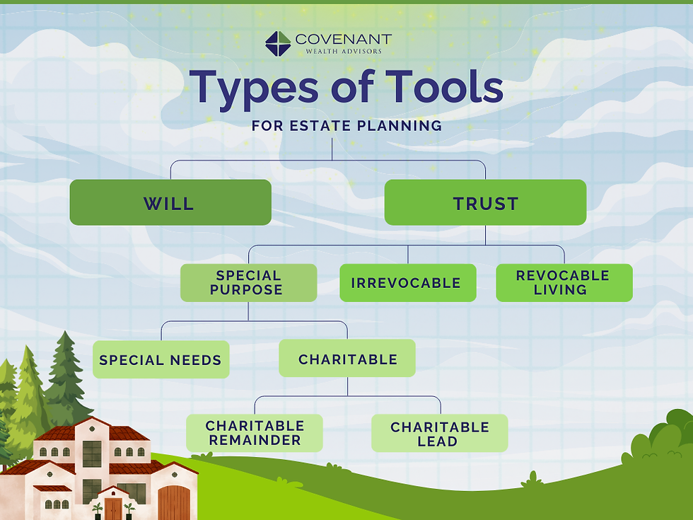 Will vs Trust: Which Estate Planning Tool is Right for You?