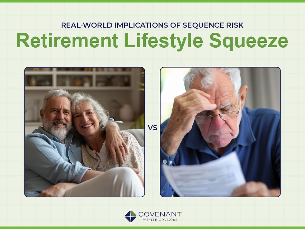 How Sequence of Return Risk Impacts Your Retirement