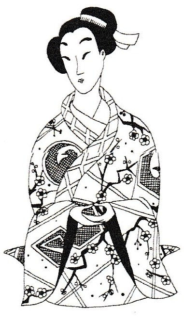 Méditations Reiki : Hatsurei Ho