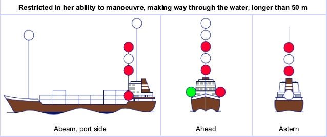 COLREGS 101 - Part 4