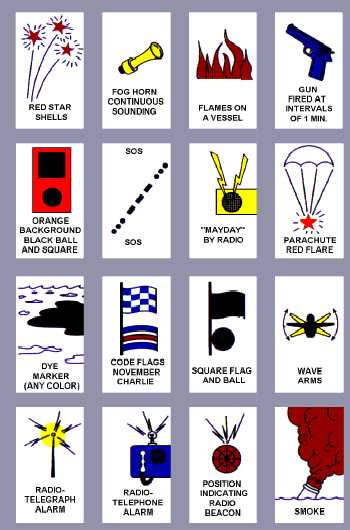 COLREGS 101 - PART 5