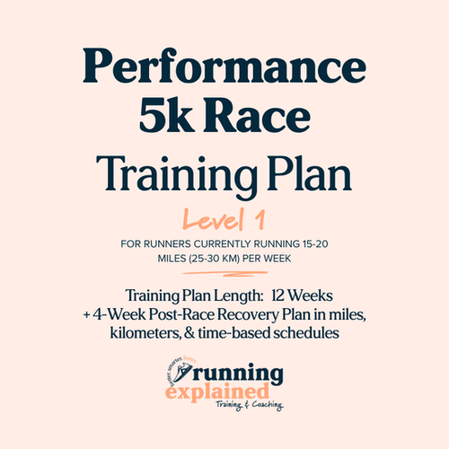 Level 1 Performance 5k Race Plan [12 Weeks] | Running Explained