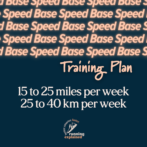 SPEED BASE 15-25 mpw Plan [12 Weeks] | Running Explained