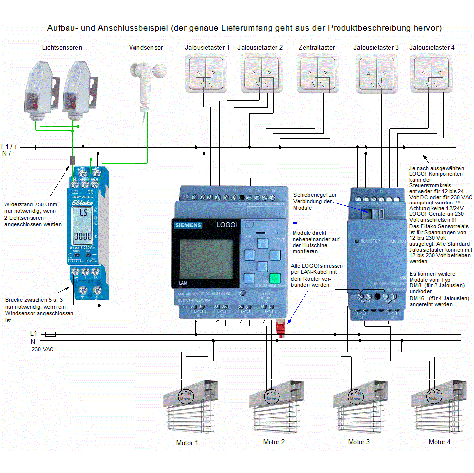 zentral Rollladensteuerung / steuerbar per App | Vorprogrammieren.de
