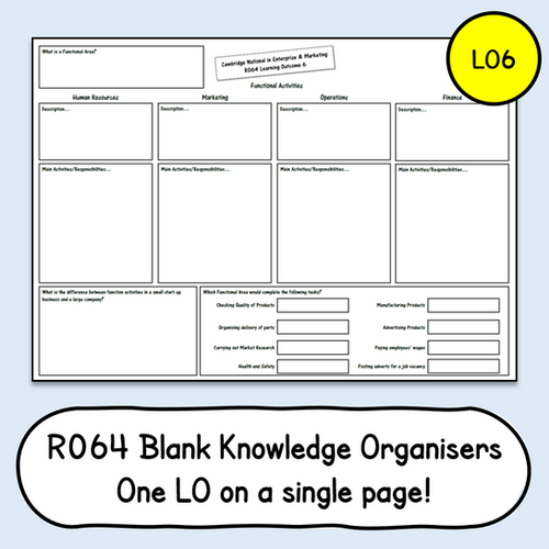 R064 LO6 Blank Knowledge Organiser / Revision Mat | Mean Business