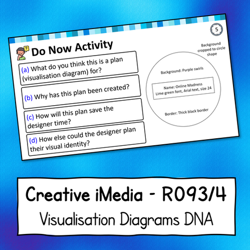 R093/R094 - Visualisation Diagrams Do Now Activity | Mean Business