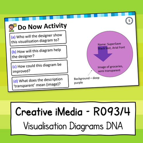 R093/R094 - Visualisation Diagrams Do Now Activity | Mean Business