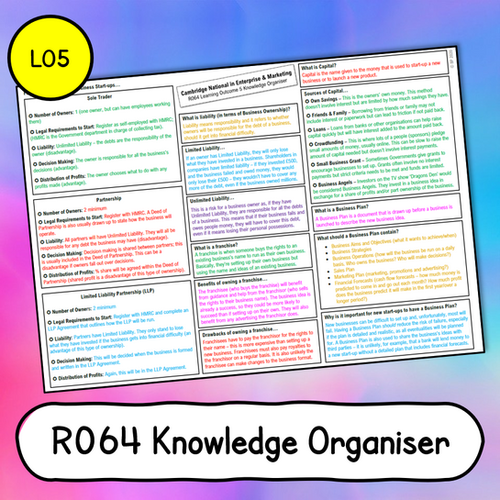 R064 LO5 Completed Knowledge Organiser / Revision Mat | Mean Business