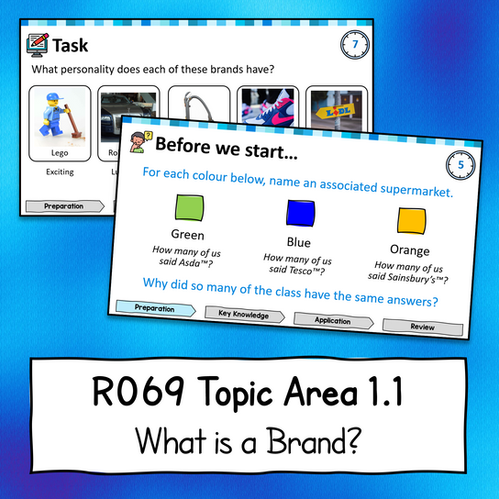 R069 Topic Area 1.1 Teaching Pack | Mean Business
